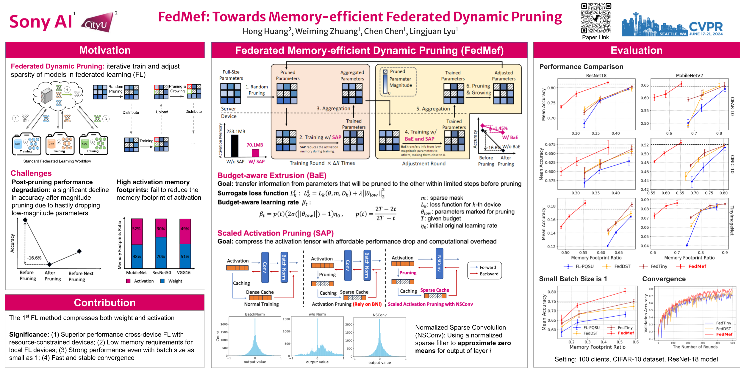 CVPR Poster FedMef: Towards Memory-efficient Federated Dynamic Pruning